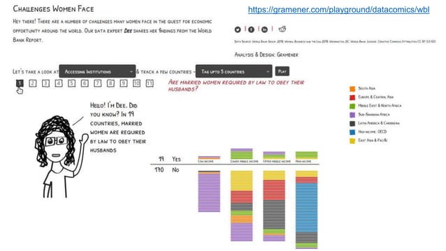 Automating Comics | PPT