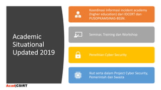 2019 09-10 seminar cyber security acad csirt honeynet universitas ...