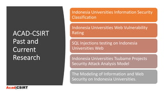 2019 09-10 seminar cyber security acad csirt honeynet universitas indonesia sep 2019 mantra | PPT