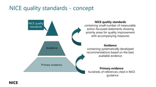 Outdoor air quality and health: Evidence to action - Karen Exley | PPT