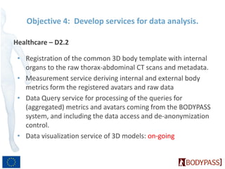 BODYPASS first result | PPT | Free Download