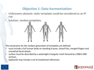 BODYPASS first result | PPT