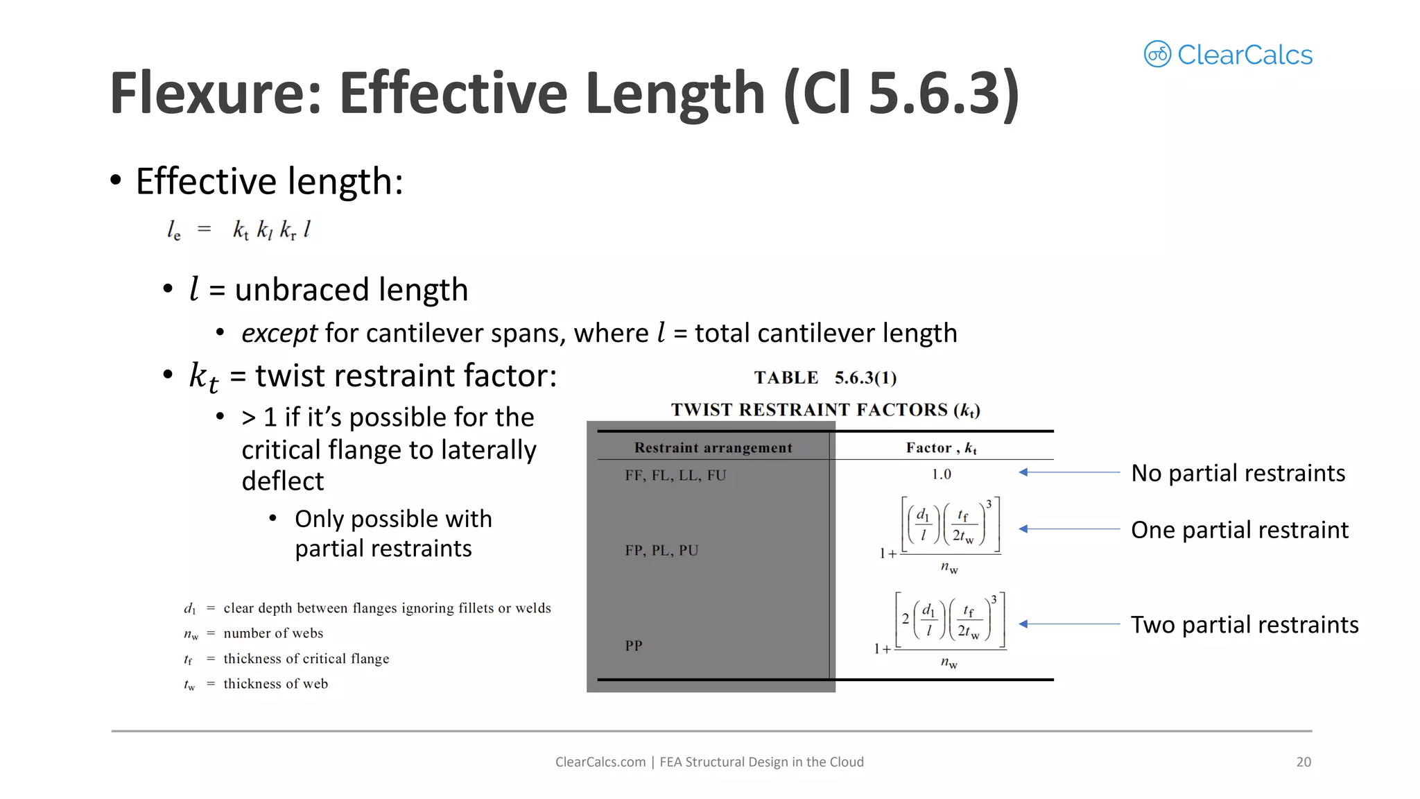 Steel Design to AS4100 1998 (+A1,2016) Webinar - ClearCalcs | PDF