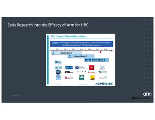 An Update on Arm HPC | PDF