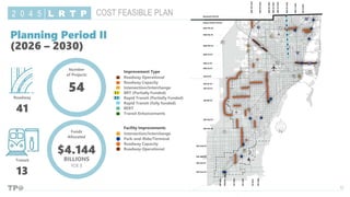 Miami-Dade TPO 2045 LRTP Presentation | PPT