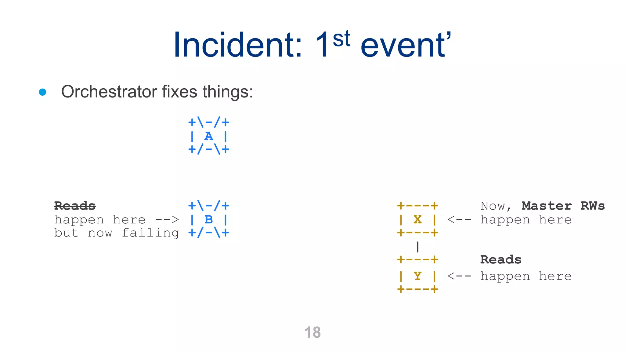 Autopsy Of A Mysql Automation Disaster Pdf Databases Computer Software And Applications
