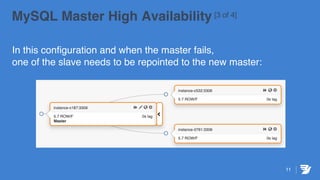 Autopsy of a MySQL Automation Disaster | PPT