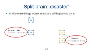 Autopsy of a MySQL Automation Disaster | PPT