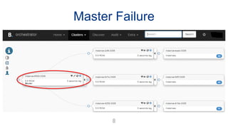 Autopsy of a MySQL Automation Disaster | PPT