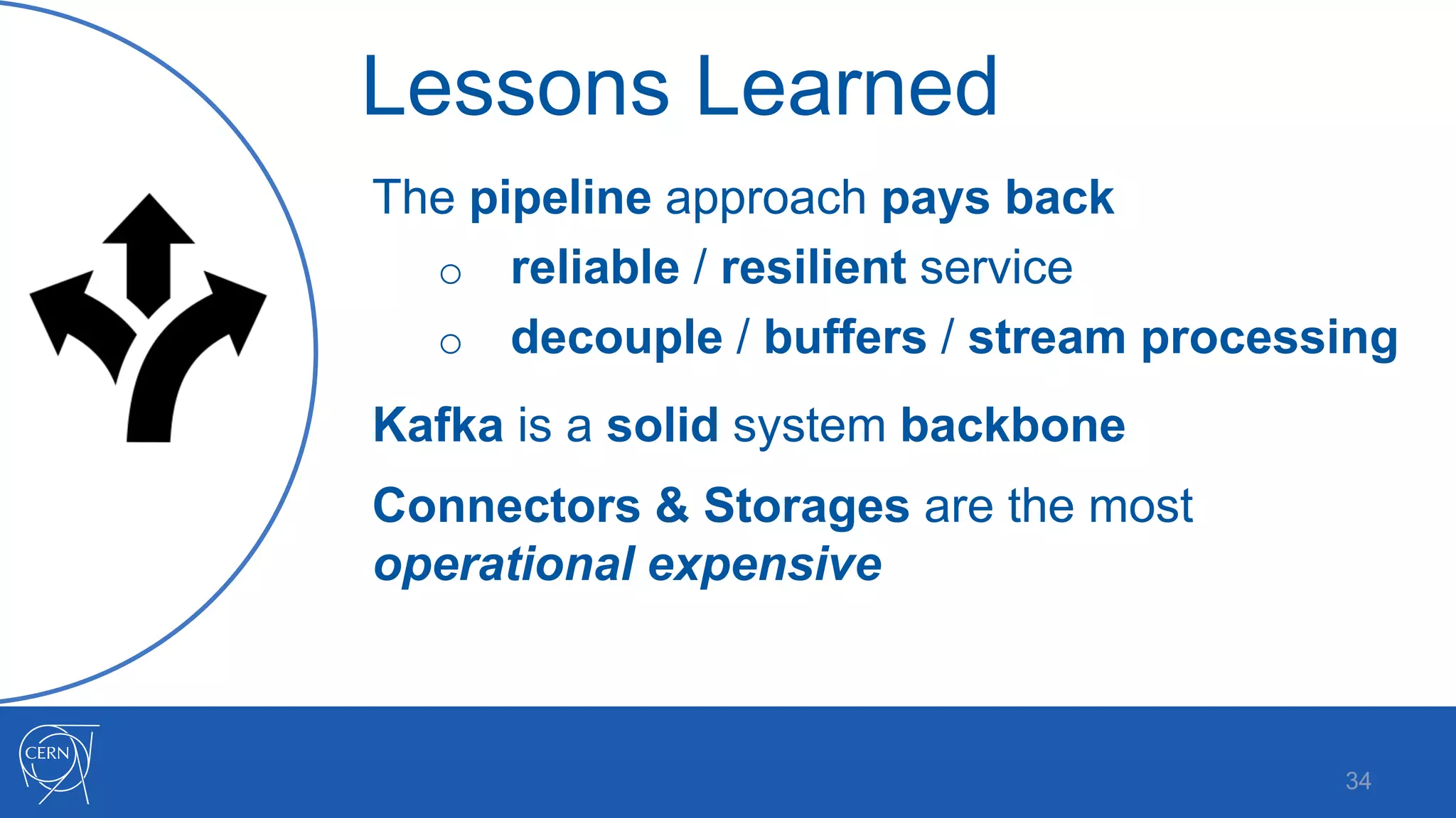 CERN IT Monitoring | PPT