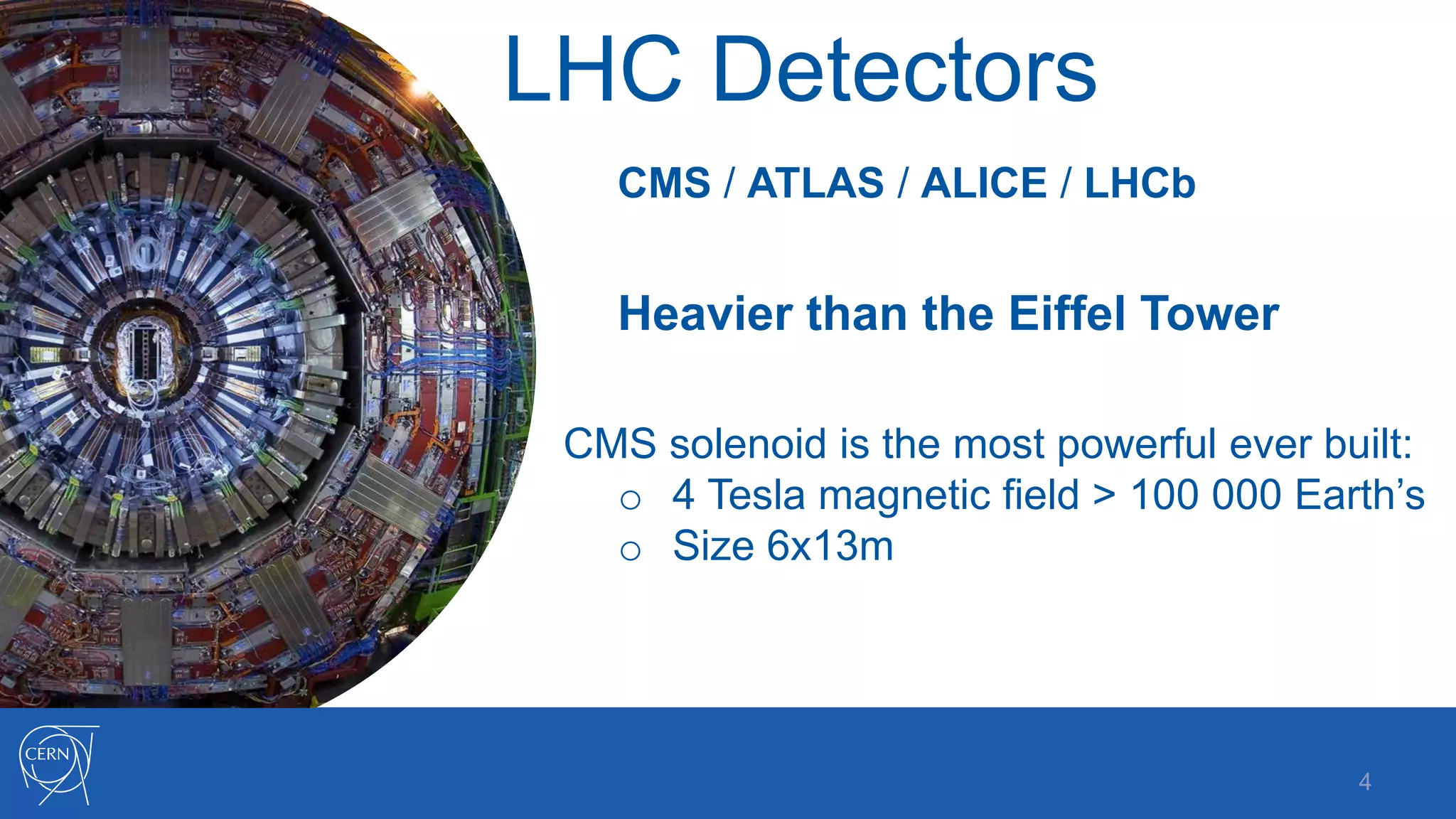 CERN IT Monitoring | PPT