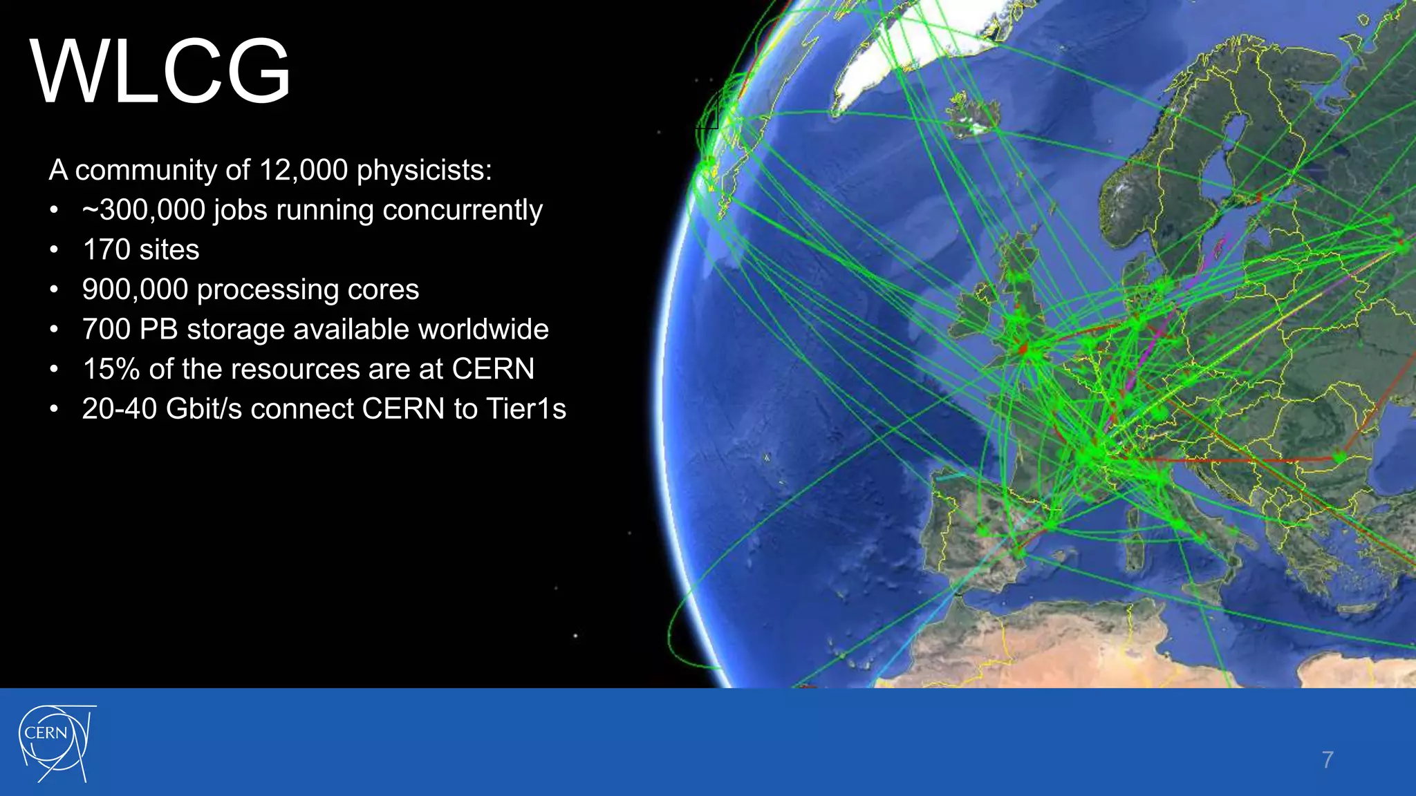 CERN IT Monitoring | PPTX