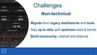 CERN IT Monitoring | PPT
