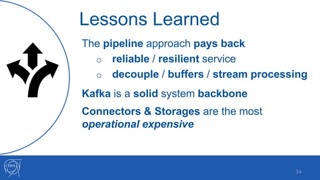 CERN IT Monitoring | PPT