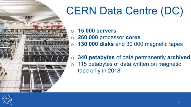 CERN IT Monitoring | PPT