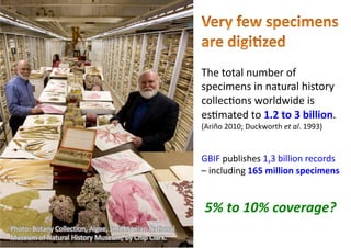 Museum collections as research data - October 2019 | PDF