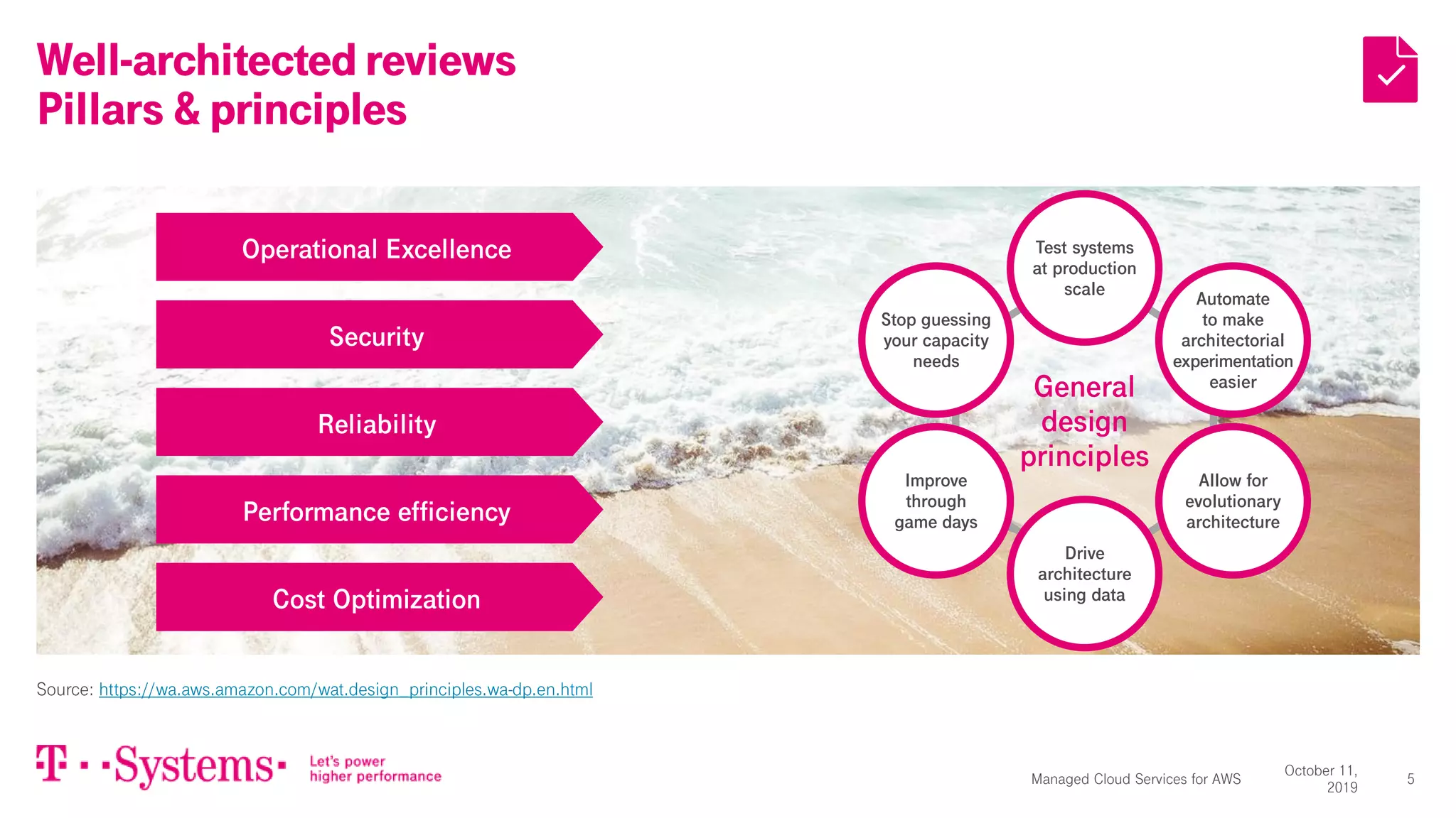 AWS Well-Architected Review | PDF