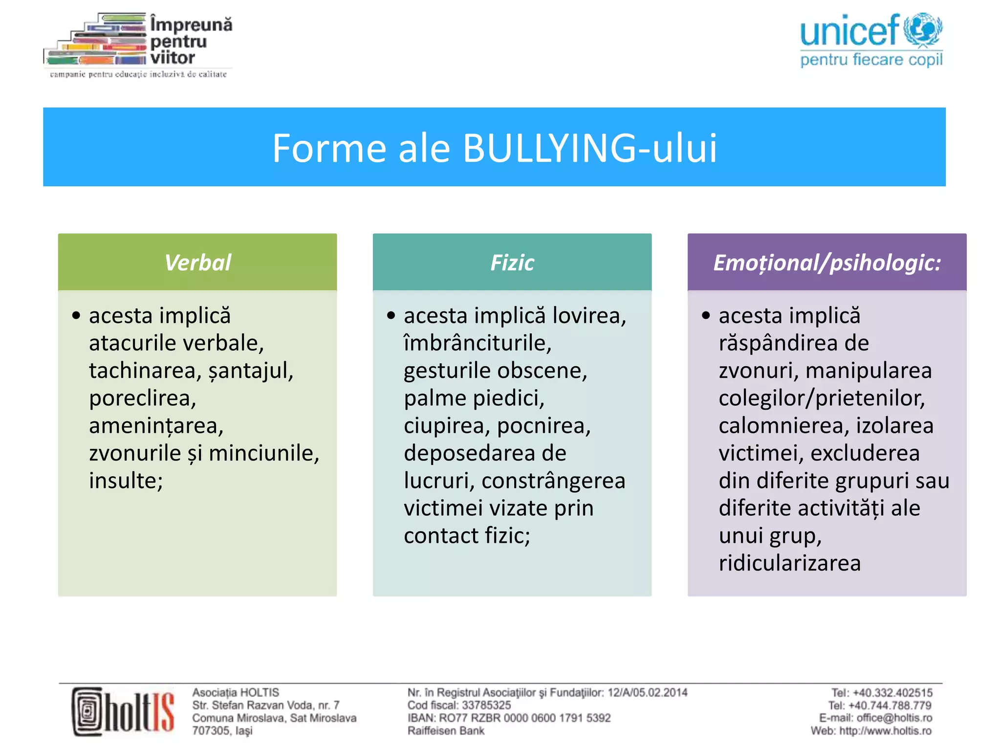 Sesiune-Bullying-si-Cyberbullying.pptx