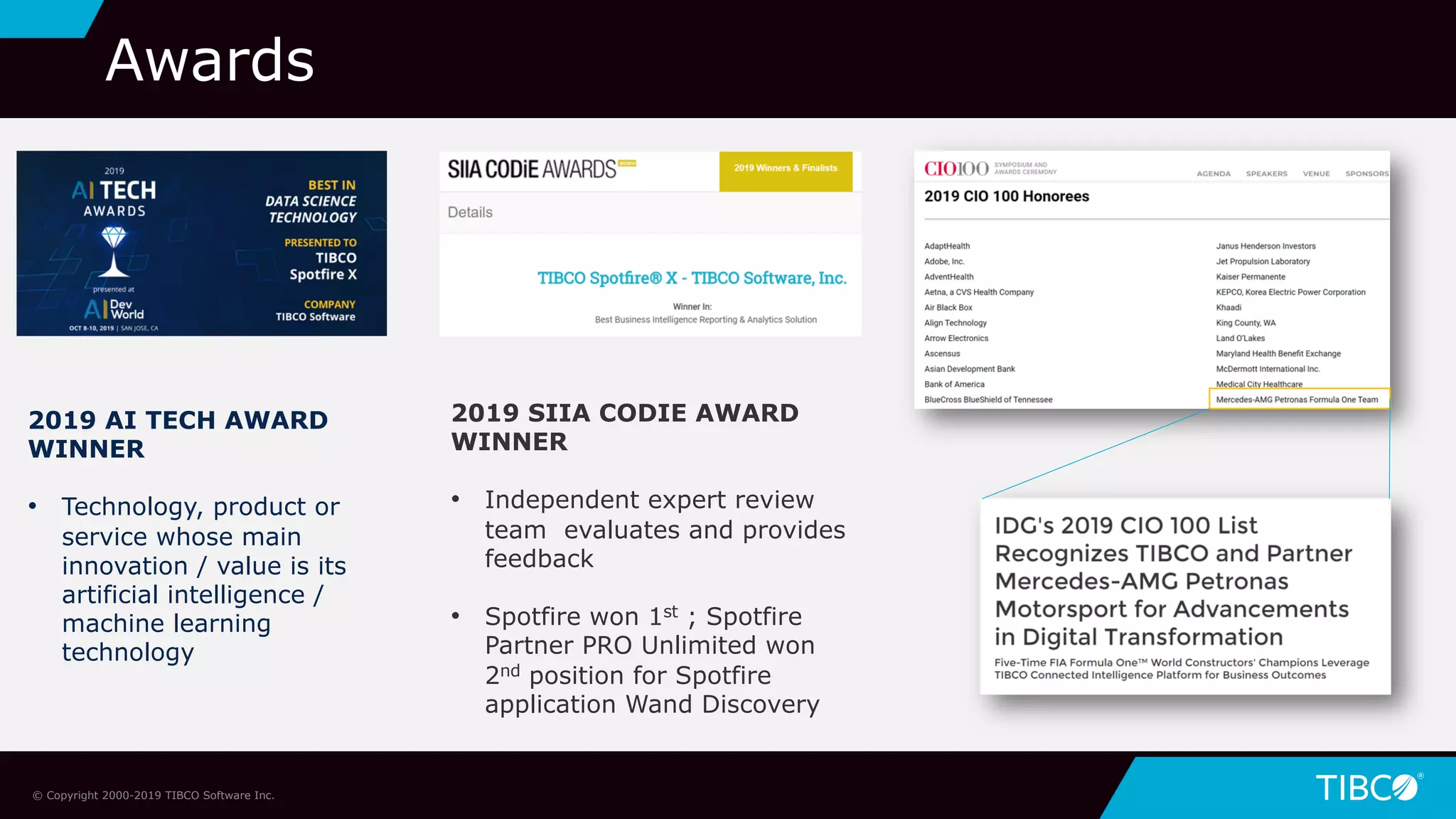 AI Foundations: Simpler Technologies, Smarter Business | PPT