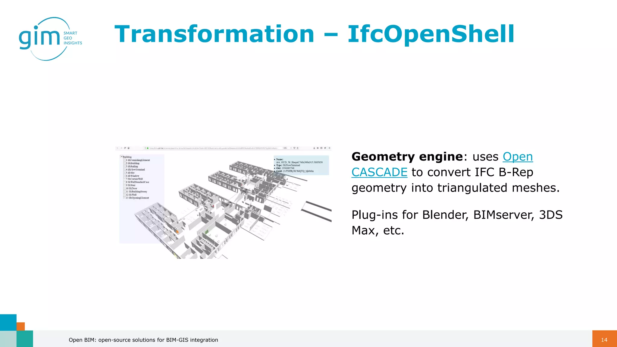Open BIM: bridging the gap between BIM and GIS | PDF