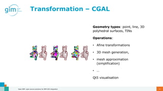 Open BIM: bridging the gap between BIM and GIS | PDF