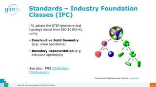 Open BIM: bridging the gap between BIM and GIS | PDF
