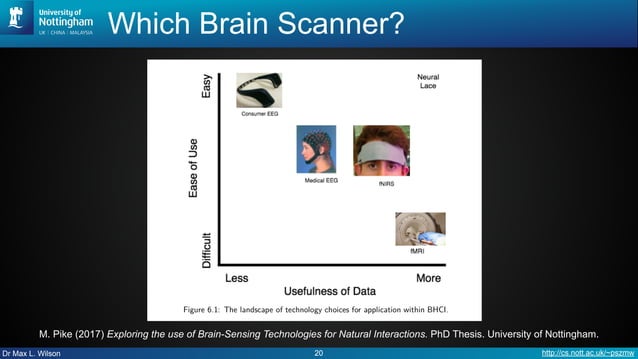 Brain-based HCI - What brain data can tell us about HCI - St Andrews ...