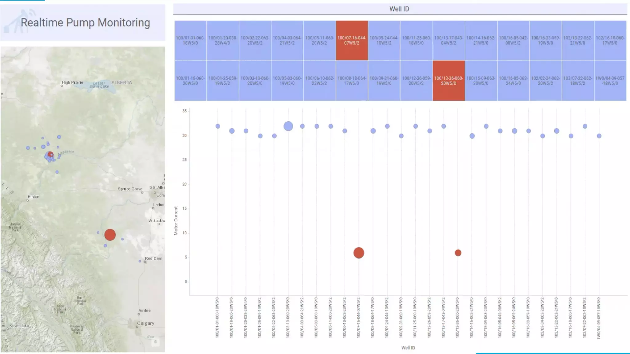 Sensor Data Management & Analytics: Advanced Process Control | PPT