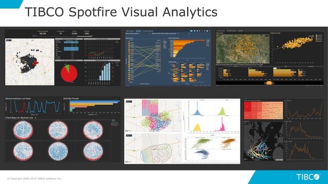 Sensor Data Management & Analytics: Advanced Process Control | PPT