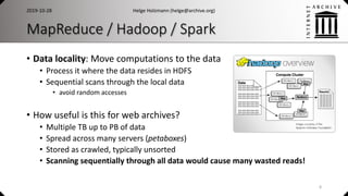 ArchiveSpark at CEDWARC workshop 2019 | PPT