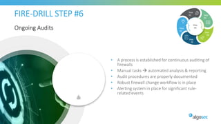 Put out audit security fires, pass audits -every time | PPTX