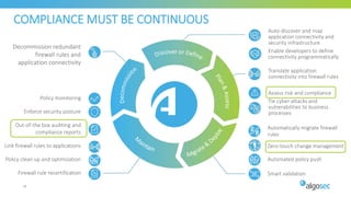 Put out audit security fires, pass audits -every time | PPTX