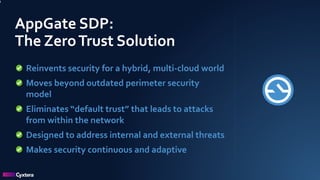 2019 10-app gate sdp 101 09a | PDF