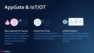 2019 10-app gate sdp 101 09a | PDF