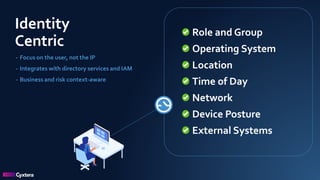 2019 10-app gate sdp 101 09a | PDF