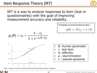 WBA Prize at Animal-AI Olympics | PPT