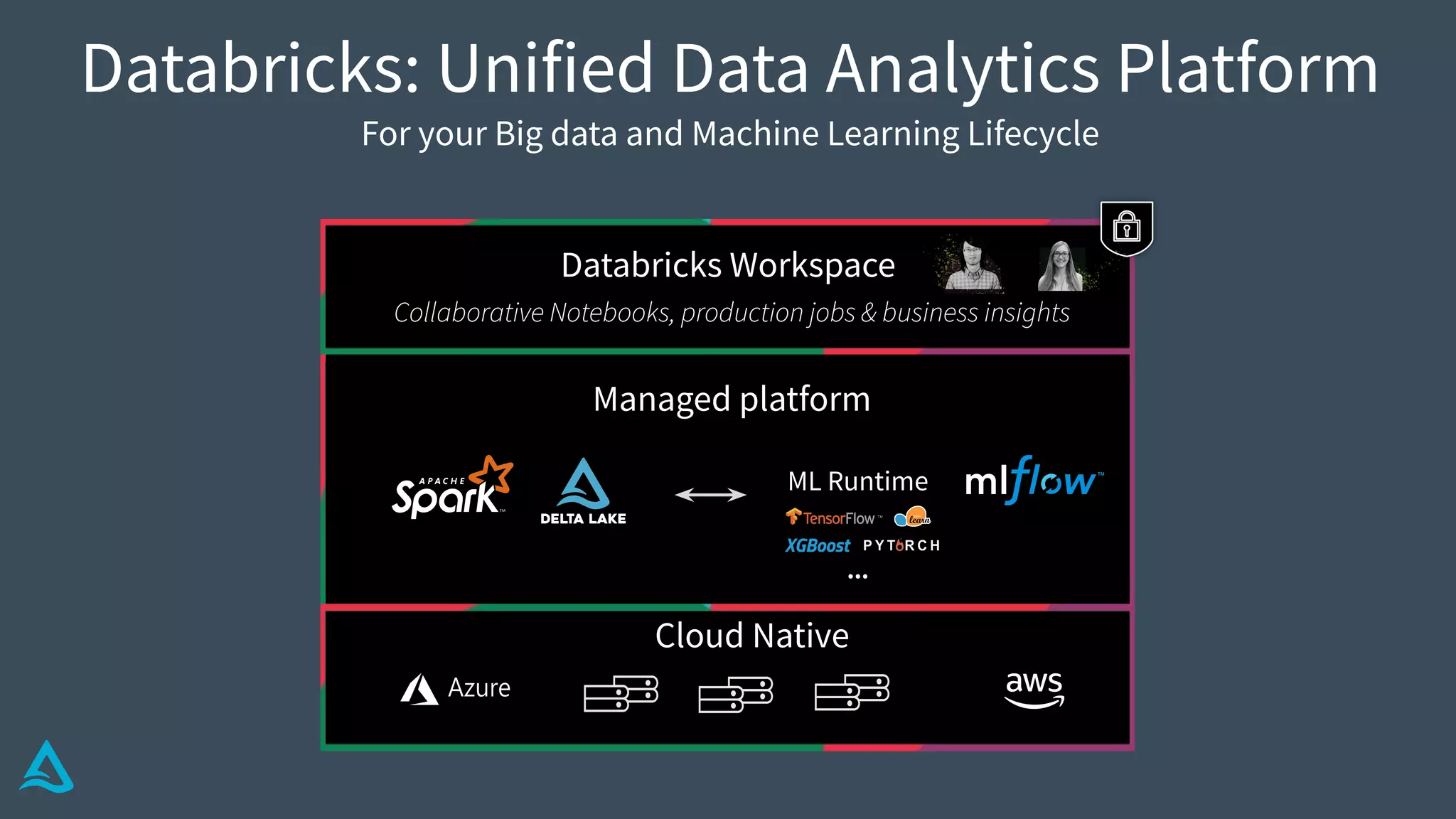 Delta Lake OSS: Create reliable and performant Data Lake by Quentin ...