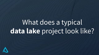 Delta Lake OSS: Create reliable and performant Data Lake by Quentin ...