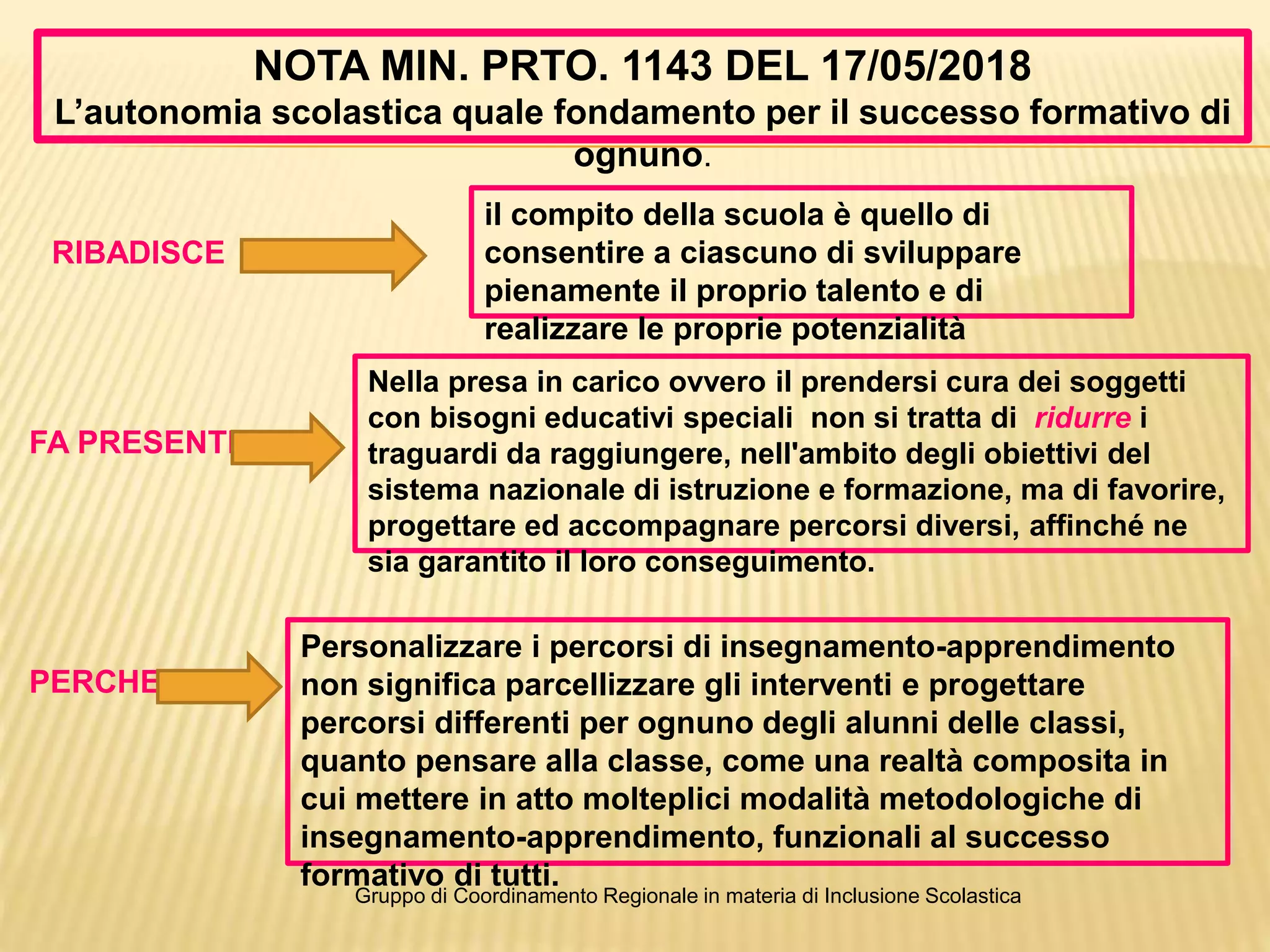 Orientarsi tra le modifiche del DLgs66/2017 | PPTX