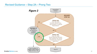 Trends and Changes in View of the USPTO’s Updated Revised Guidance | PPT
