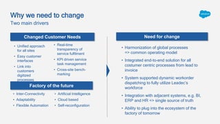 Digitization process at Leadec | PPTX | Cloud Computing | Internet