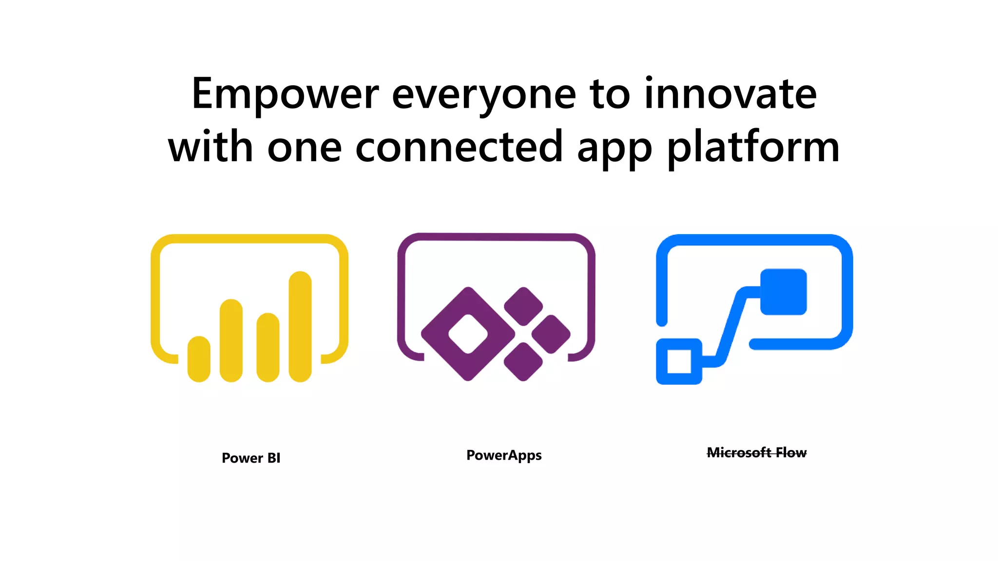 2019-11-16 SPS Leicester - Integrate Power Platform with SharePoint | PDF