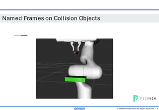 ROSCo2019 MoveIt Workshop Recap | PPTX