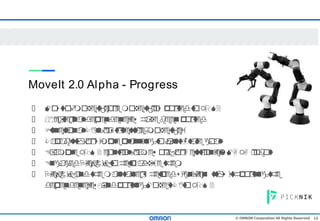 ROSCo2019 MoveIt Workshop Recap | PPTX