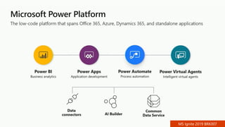 2019 11-30 SPSMUC19 - Integrate Power Platform with SharePoint | PPT