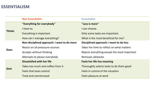 Eugene Osmak. Teap for pm. | PPT