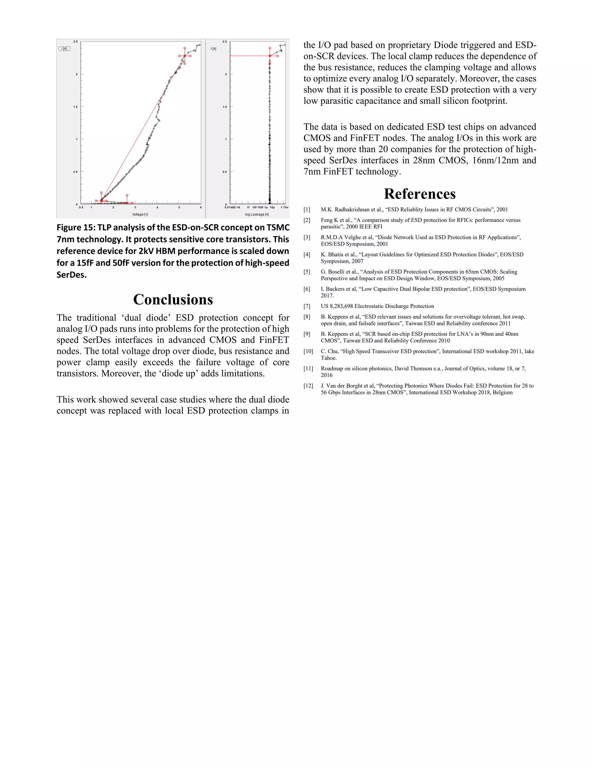 2019 Local I/O ESD protection for 28Gbps to 112Gbps SerDes interfaces in advanced CMOS and ...