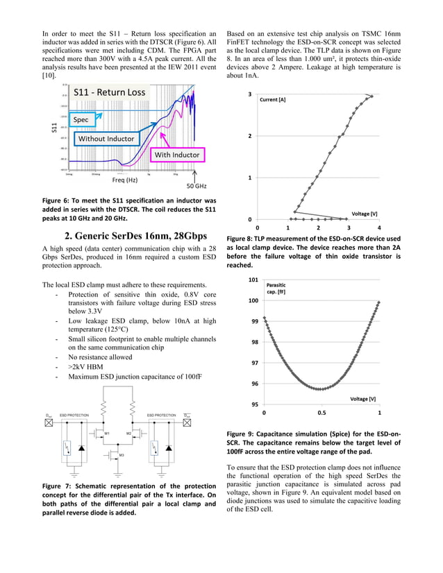 2019 Local I/O ESD protection for 28Gbps to 112Gbps SerDes interfaces in advanced CMOS and ...