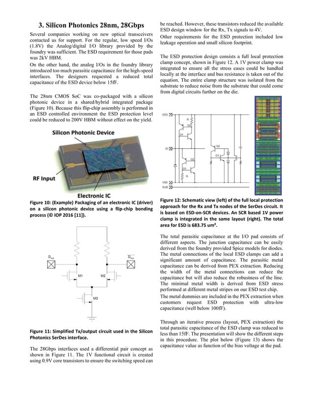 2019 Local I/O ESD protection for 28Gbps to 112Gbps SerDes interfaces in advanced CMOS and ...