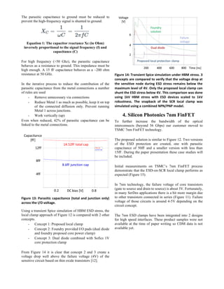 2019 Local I/O ESD protection for 28Gbps to 112Gbps SerDes interfaces in advanced CMOS and ...